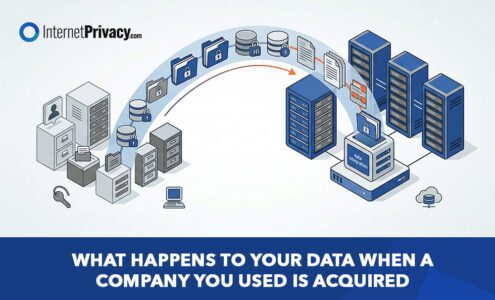 QR Code Scanners and Data Collection Without Consent